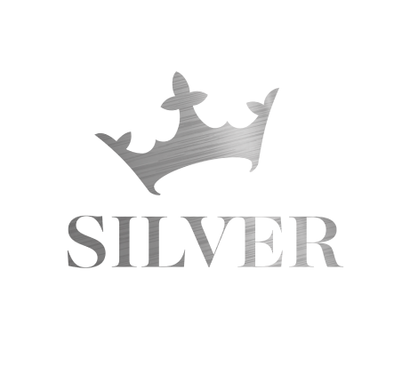 Dynasty Rewards by DraftKings: Loyalty Benefits Chart