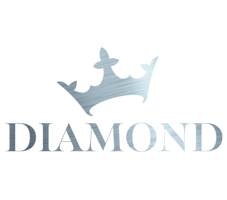 Dynasty Rewards by DraftKings: Loyalty Benefits Chart