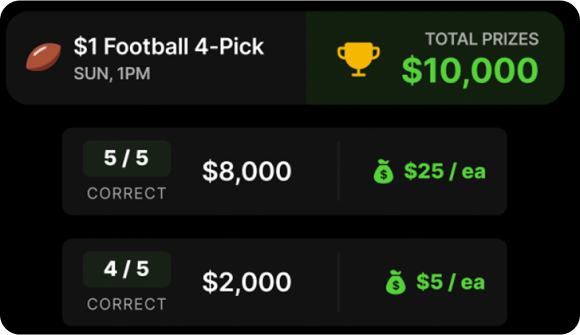 Pick6 Prizes