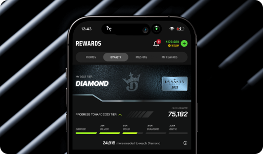 DraftKings Dynasty Rewards: Sportsbook/Casino Loyalty